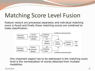 Multi modal biometric system | PPTX