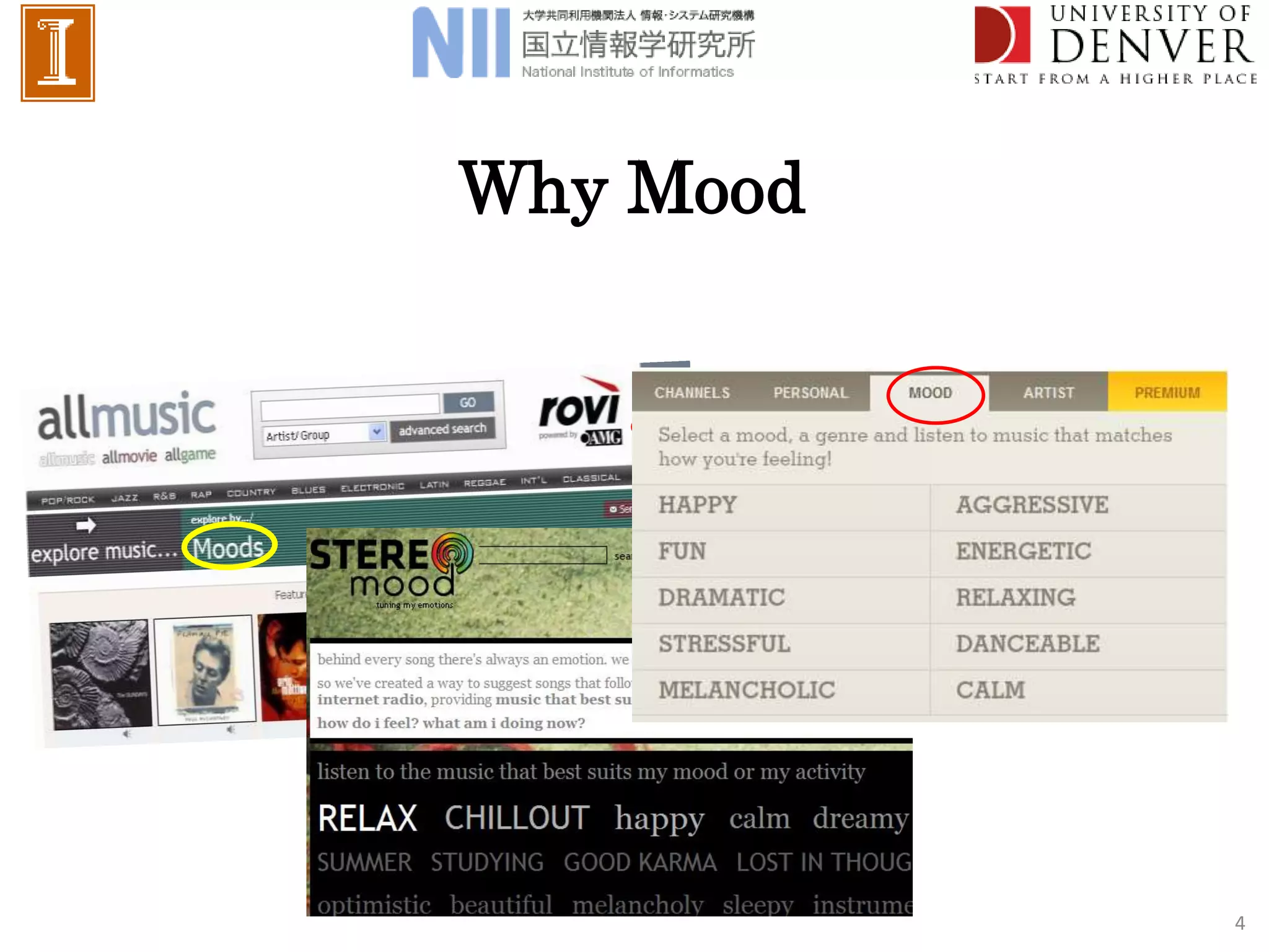 Multi modal music mood classification | PPTX