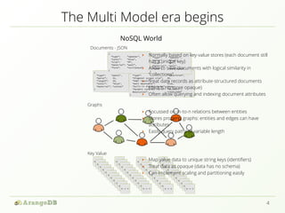 Polyglot Persistence & Multi-Model Databases (FullStack Toronto) | PDF