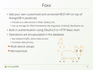 Polyglot Persistence & Multi Model-Databases at JMaghreb3.0 | PPT