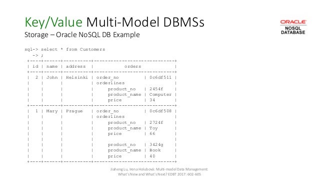 Multi-model database