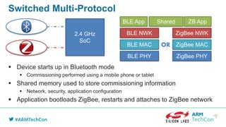 Multi-mode Wireless SoCs | PPT