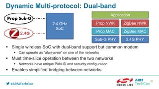 Multi-mode Wireless SoCs | PPT
