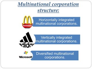 Multi National Corporation by Munish | PPT