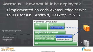 IBC 2013 Multi-network Forum - Akamai | PPTX