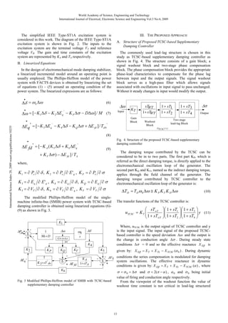 Multi objective-optimization-with-fuzzy-based-ranking-for-tcsc-supplementary-controller-to ...