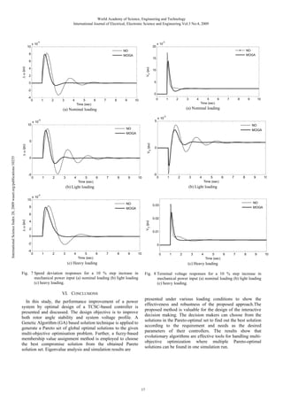 Multi objective-optimization-with-fuzzy-based-ranking-for-tcsc-supplementary-controller-to ...