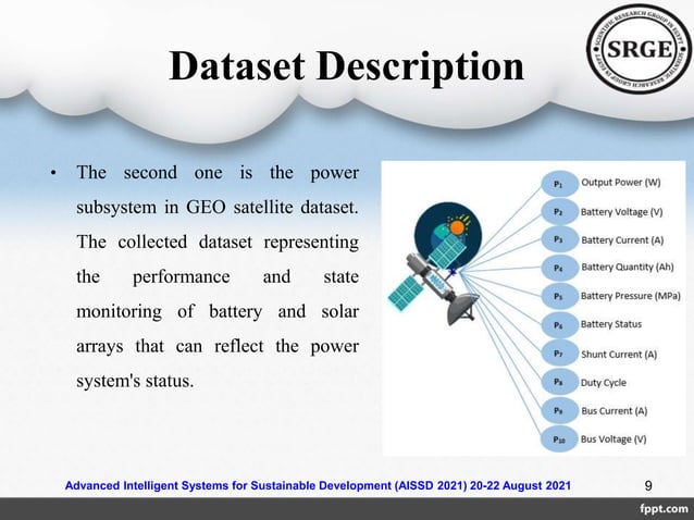 Multi objective hybrid artificial intelligence approach for fault ...