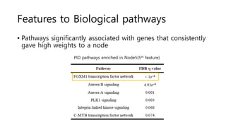 Deep learning based multi-omics integration, a survey | PPTX | Databases | Computer Software and ...