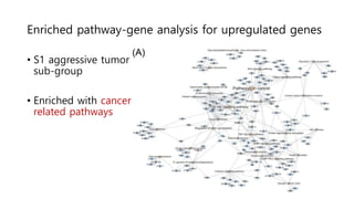 Deep learning based multi-omics integration, a survey | PPTX