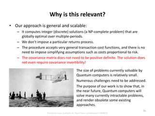 Multi-Period Integer Portfolio Optimization Using a Quantum Annealer ...