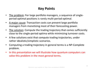 Multi-Period Integer Portfolio Optimization Using a Quantum Annealer ...