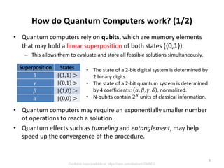 Multi-Period Integer Portfolio Optimization Using a Quantum Annealer (Presentacion).pdf