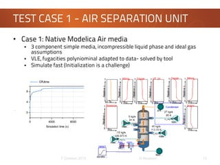 Multi phase mixture media | PPTX