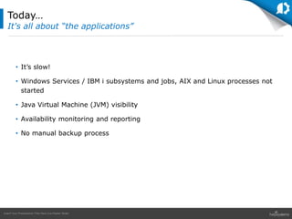 Multi-Platform Application Monitoring | PPT