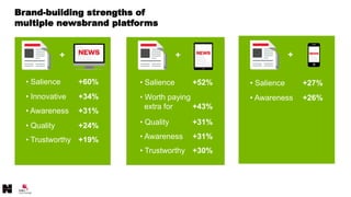 The multi-platform study | PPTX