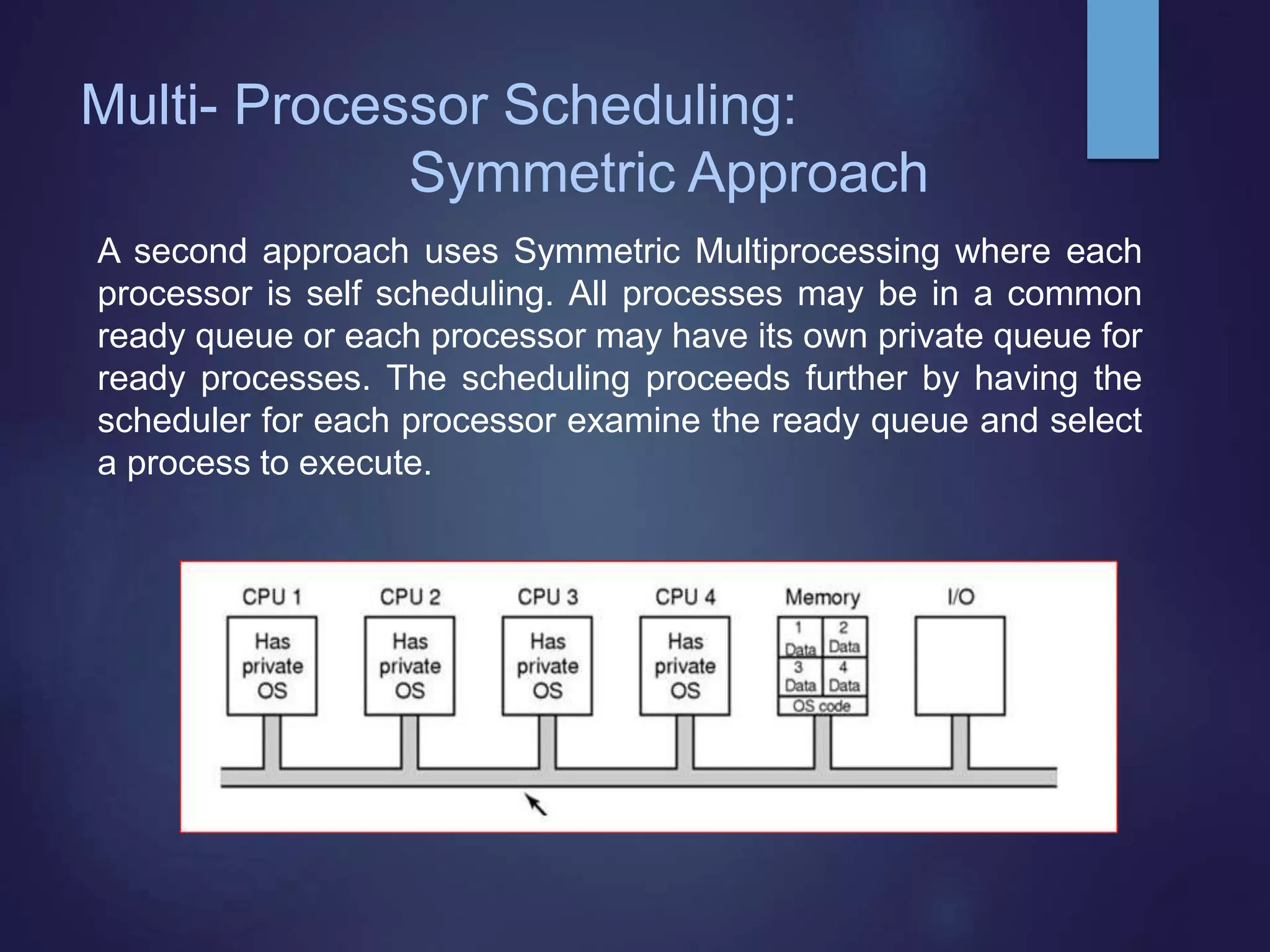 Multi Processor Scheduling Ppt