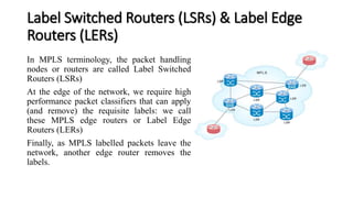 Multi protocol label switching (mpls) | PPT