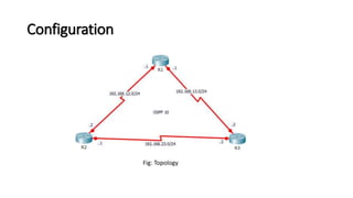 Multi protocol label switching (mpls) | PPT