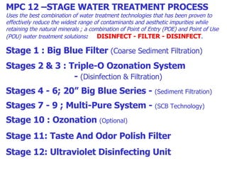 Multi Pure Water Refilling Station | PPT