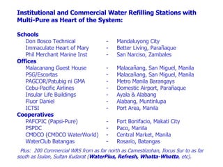 Multi Pure Water Refilling Station | PPT