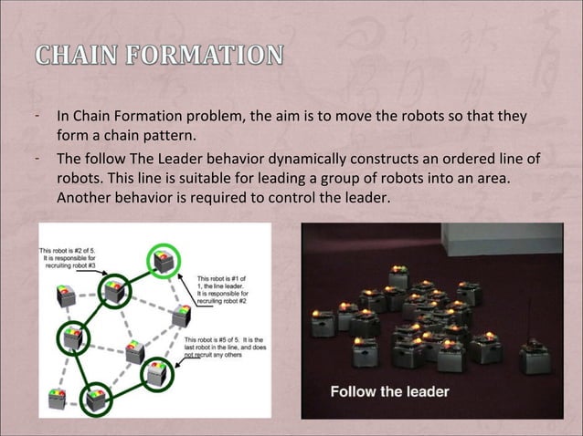 Multi Robot Swarm Systems | PPT