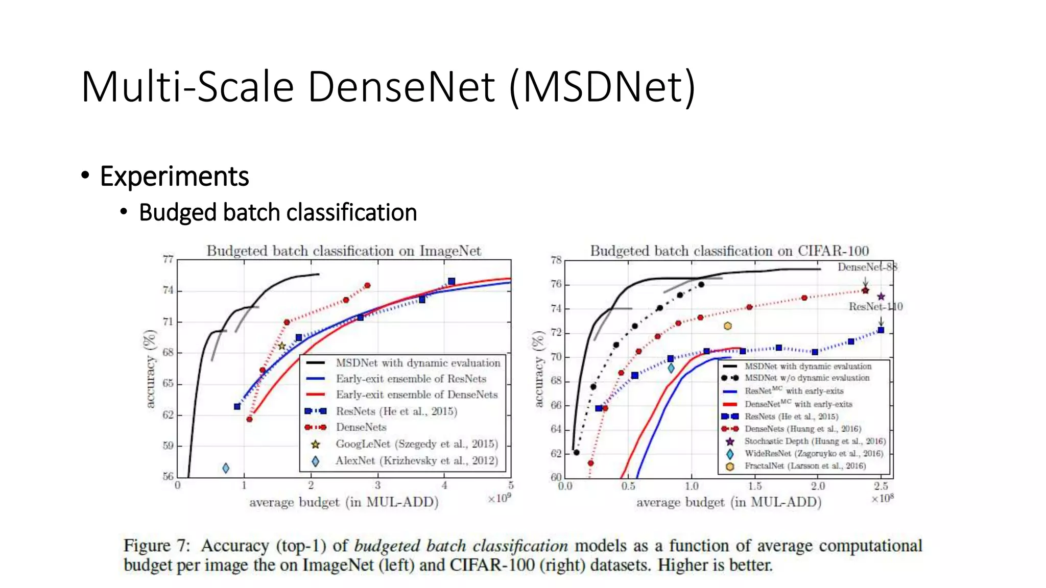 Multi scale dense networks | PPTX