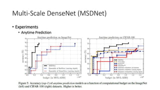 Multi scale dense networks | PPTX