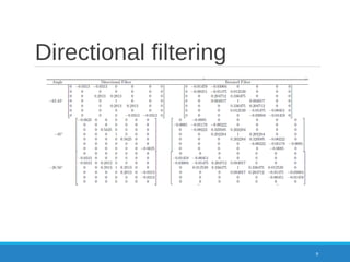 Multi Scale Directional Filtering Based Method for Follicular Lymphoma ...