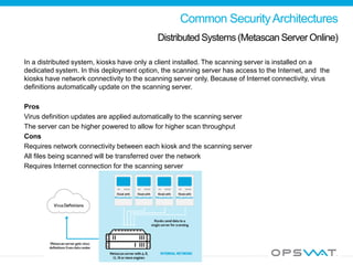 Using Multiple Antivirus Engine Scanning to Protect Critical ...