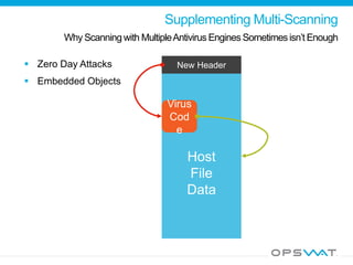 Using Multiple Antivirus Engine Scanning to Protect Critical ...