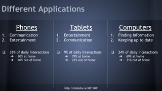 Multi Screen Presentation | PDF
