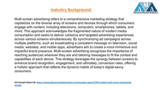 Multi-Screen Advertising Market.pptx
