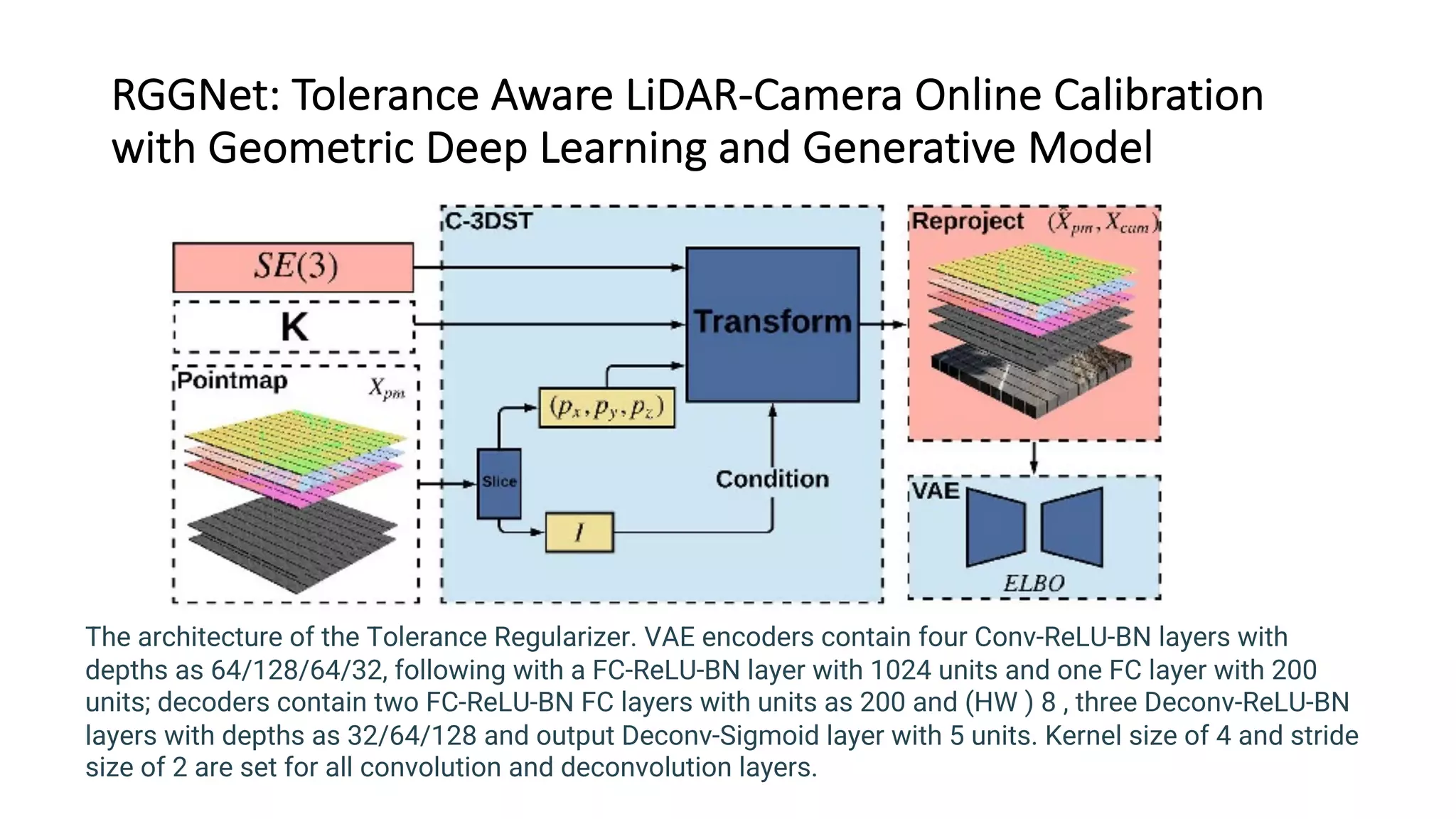 Multi sensor calibration by deep learning | PDF