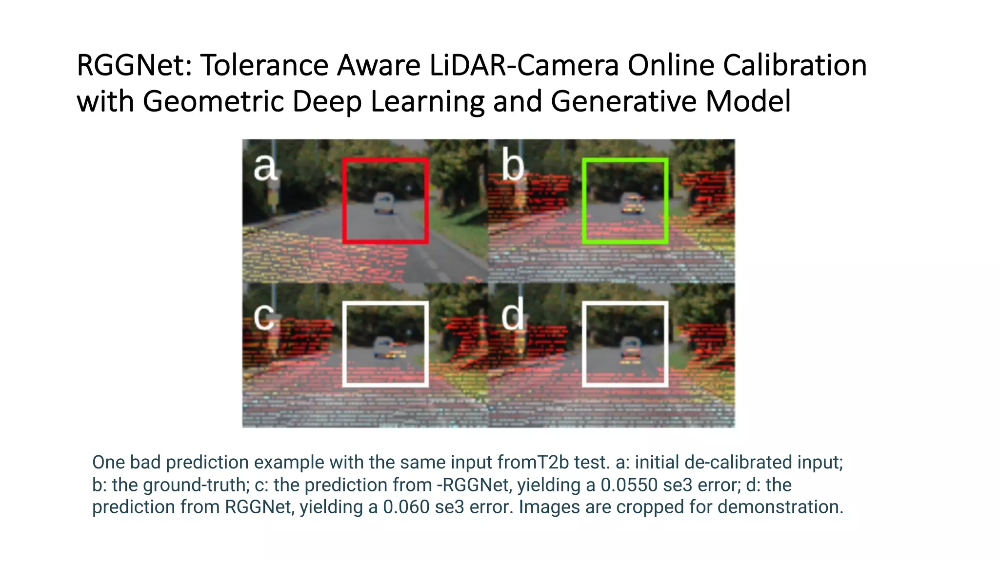 Multi sensor calibration by deep learning | PDF
