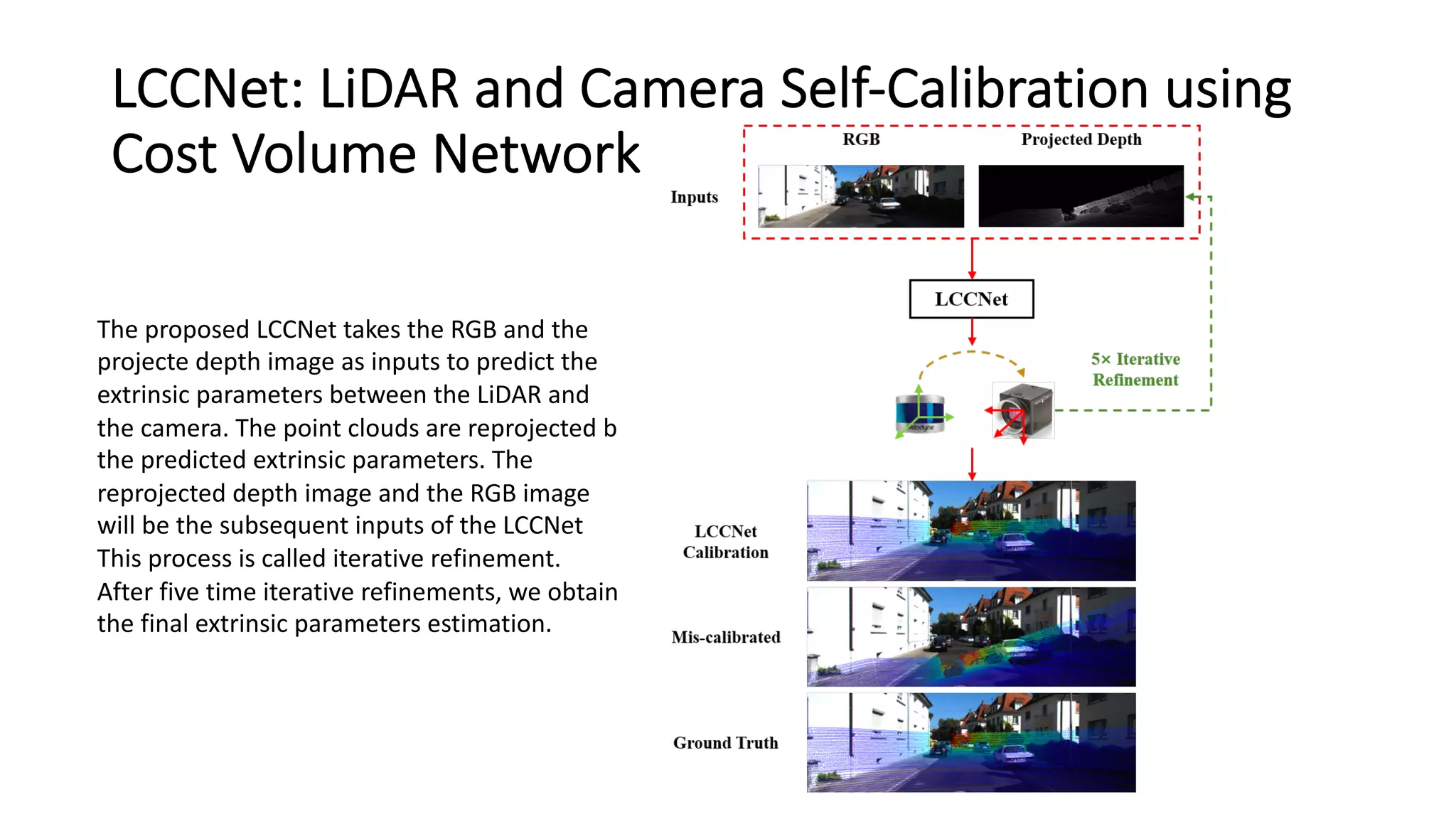 Multi sensor calibration by deep learning | PDF