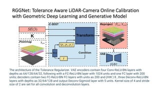 Multi sensor calibration by deep learning | PDF