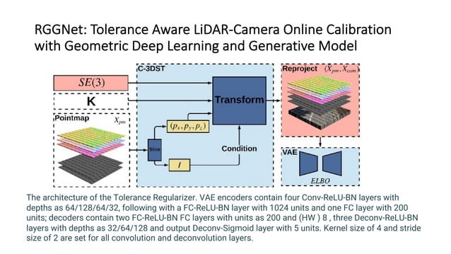 Multi sensor calibration by deep learning | PDF