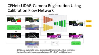 Multi sensor calibration by deep learning | PDF