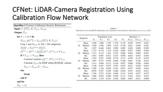 Multi sensor calibration by deep learning | PDF