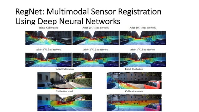 Multi sensor calibration by deep learning | PPT