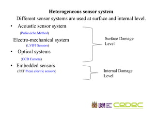 Multi sensor data fusion system for enhanced analysis of deterioration in concrete structures ...