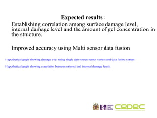Multi sensor data fusion system for enhanced analysis of deterioration in concrete structures ...