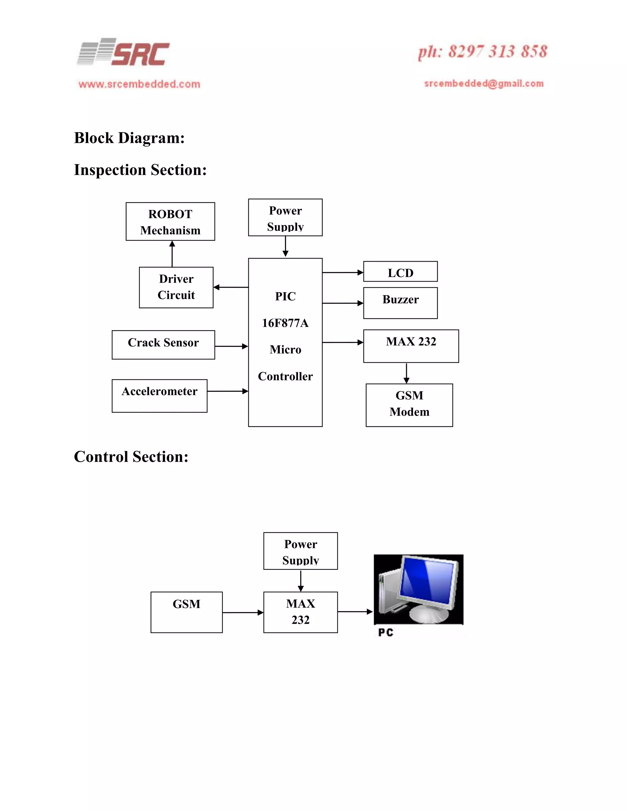 Multi sensor railway track geometry surveying system | PDF