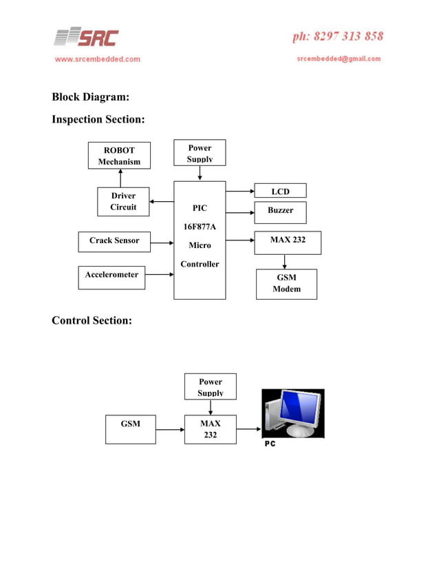 Multi sensor railway track geometry surveying system | PDF