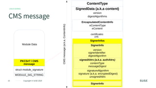 Multi-signed Kernel Module | PDF