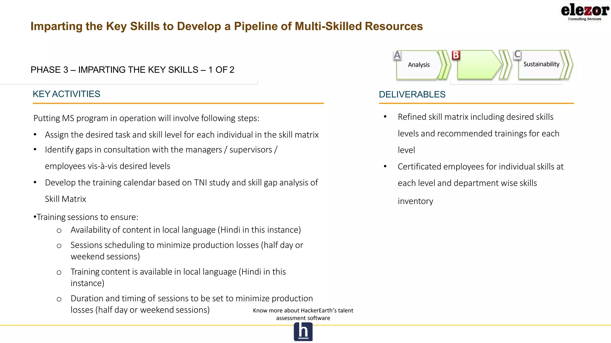 Multi-Skilling: A unique way to train, retain and develop in a ...