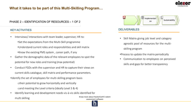 Multi-Skilling: A unique way to train, retain and develop in a ...