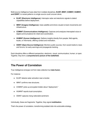 Understanding Multi-Source Intelligence: ELINT, IMINT, OSINT, HUMINT ...