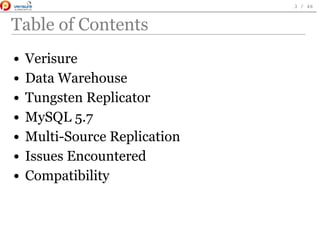 Multi Source Replication With MySQL 5.7 @ Verisure | PPT | Free Download